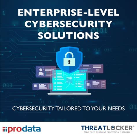 Prodata On Linkedin Cybersecurity Threatlocker Dataprotection Zerotrust Prodata…