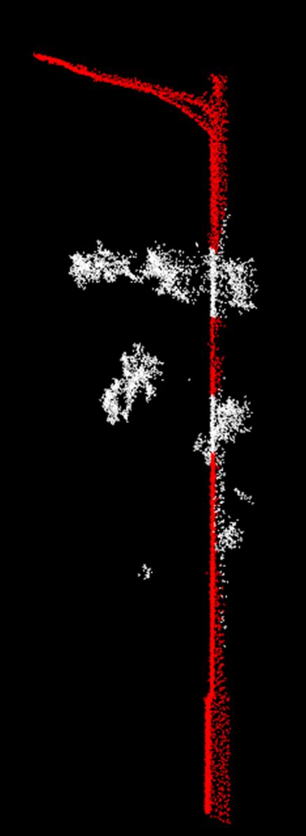 Point Cloud Full Supervised Labeling And Weak Supervised Labeling Process · Lidar360mls User Guide