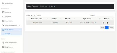 Otasai On Linkedin Visual Data Preparation
