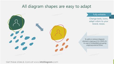 All Diagram Shapes Are Easy To Adapt