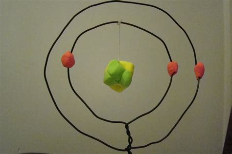 Goose And Binky Lithium Atom Model