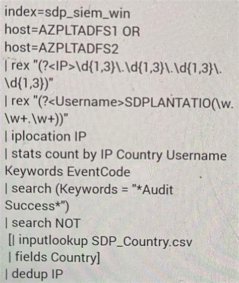 How To Optimize The Current Query Splunk Community