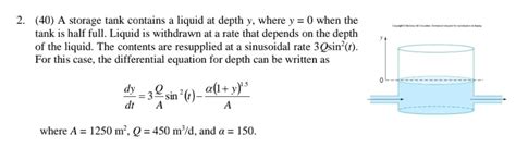 Solved Write A MATLAB Program That Uses Euler S Method To Chegg