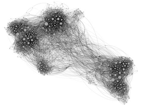 Gephi Introduction To Network Analysis And Visualization New Video