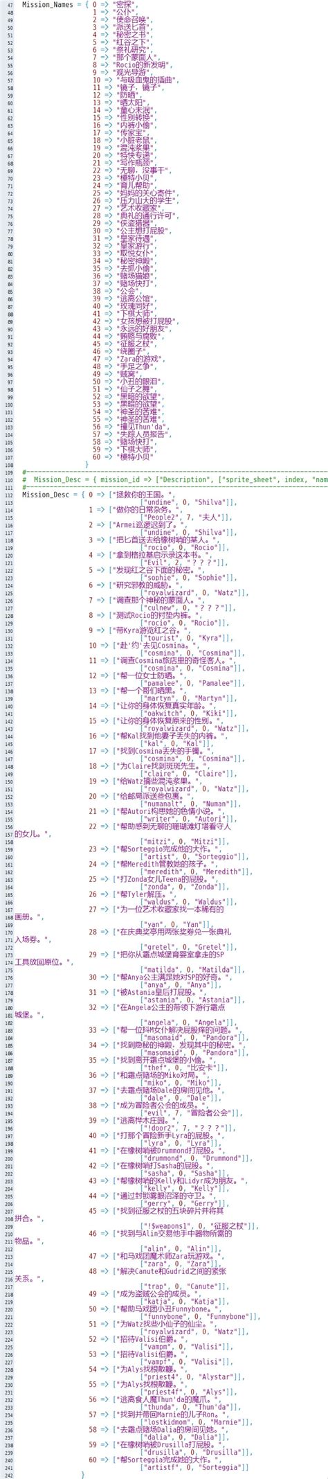 攻略 Sqdx V1 7 2 所有任务一览（源代码截图） Spanquestdx某莉汉化 Community