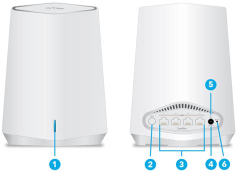 NETGEAR Orbi Pro WiFi Mini SXR Mesh System Quick Start Guide ManualsLib