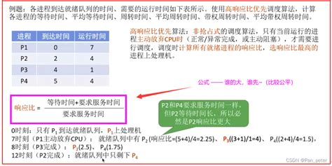 操作系统 笔记 第二章 进程调度 Csdn博客