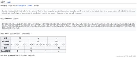 Base64的编码与解码的实现方法(超详细,每一行代码都含注释)base64解码代码 Csdn博客 Base64的编码与解码的实现方法(超详细,每一行代码都含注释)base64解码代码 Csdn博客