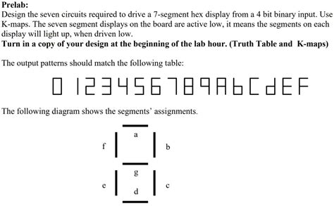 SOLVED Prelab Design The Seven Circuits Required To Drive A Segment Hex Display From A Bit