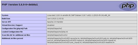 How To Use And Execute Php Codes In Linux Command Line Part 1