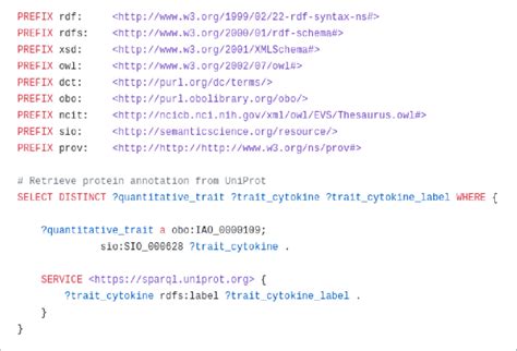 Federated Sparql Query Crossing Fair Patient Data With The Uniprot