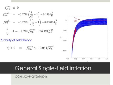 PPT Primordial Non Gaussianity From Inflation PowerPoint Presentation ID