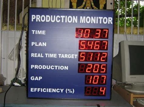 Digital Temperature Monitoring System For Industrial At ₹ 28000piece