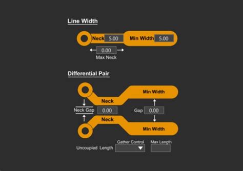 PCB Design Layout Guidelines Best Practices EMA Design Automation