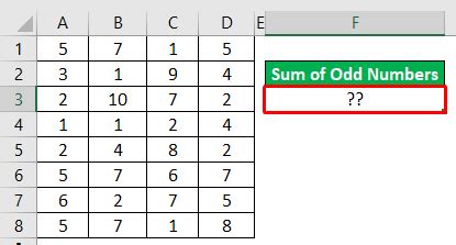 Excel Custom Functions Create Custom User Defined Functions