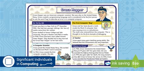 Ks1 Grace Hopper Display Poster Computing Twinkl Uk