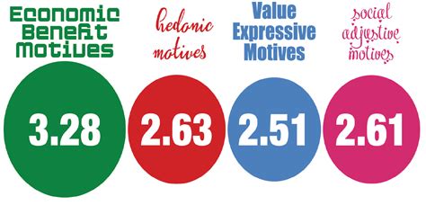 Global Anti Counterfeiting Consumer Survey 2023 Center For Anti Counterfeiting And Product