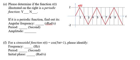 Solved E Please Determine If The Function X T X T Chegg Com