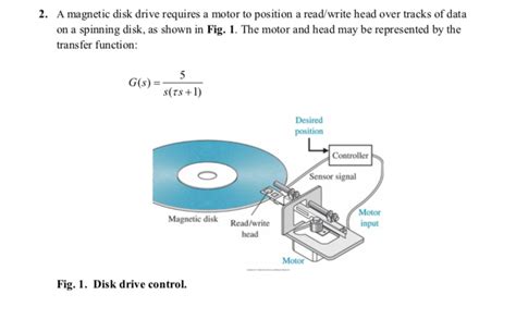 Solved A Magnetic Disk Drive Requires A Motor To Position Chegg