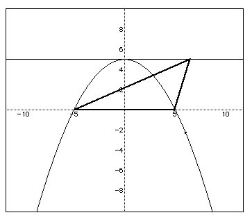 Travels With An Orthocenter