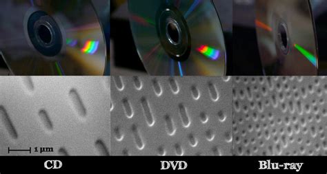 Cd Under Microscope At Cooper Betts Blog