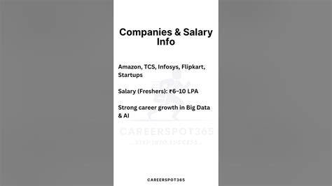 understand 🛠️ data engineer role dataengineer bigdata nextgoal365