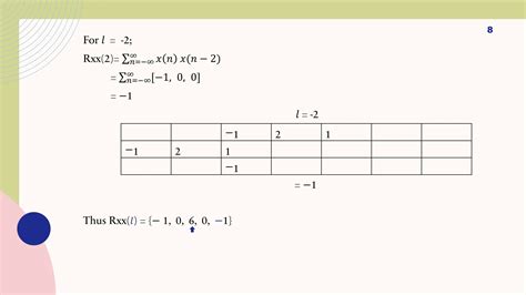 Auto Correlationcorrected On Dsp Pdf