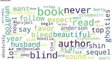 Figure 1 From A Scheme Of Pairwise Feature Combinations To Improve Sentiment Classification
