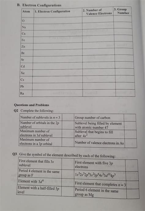 Solved B Electron Configurations Begin{tabular}{ L L L L }