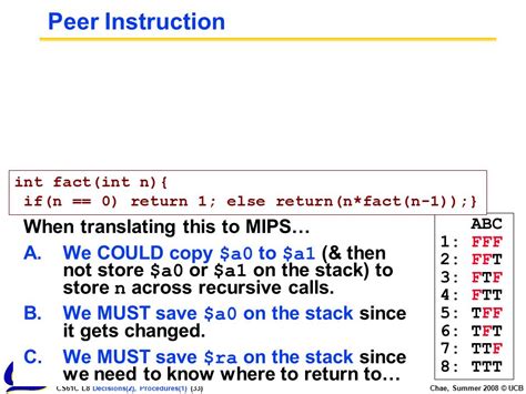Cs61c L8 Decisions2 Procedures1 1 Chae Summer 2008 © Ucb Albert