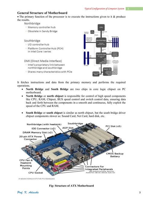 computer system configuration diagram computer system hardwa