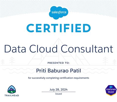 Priti Patil On Linkedin Datacloud Salesforce Salesforcedays