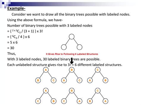 binary tree pptx