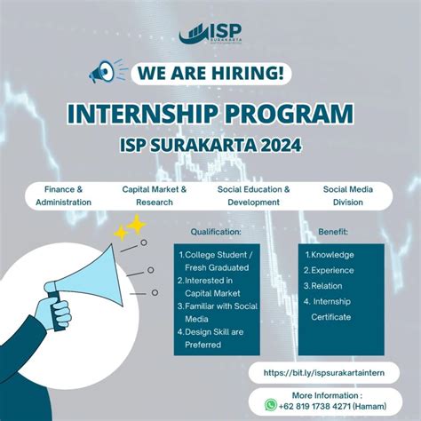 Hamam Irsyad Fuady On Linkedin Isp Surakarta Proudly Presents