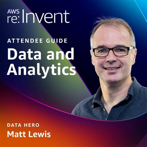 Amazon Web Services Aws On Linkedin Aws Re Invent Aws Heroes