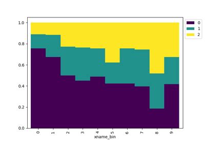 Visualizations Watex 0 3 3 Documentation