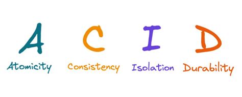 Tamer Khraisha Ph D On Linkedin Its Quite Astonishing To See How Many Inaccurate Statements