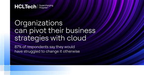 Hcltech Digital Business On Linkedin Cloud Evolution Cloud Evolution