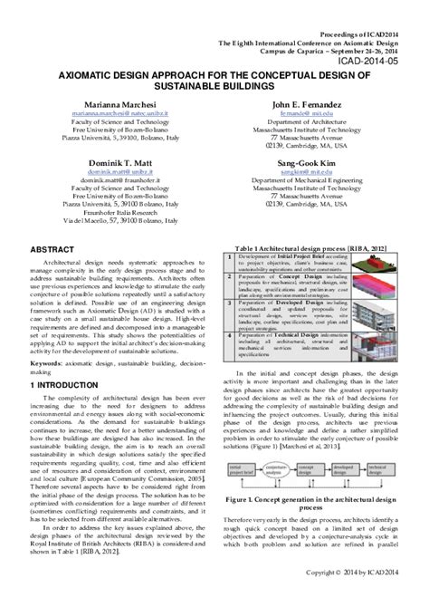 Pdf Axiomatic Design Approach For The Conceptual Design Of