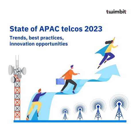 The State Of Apac Telcos 2023 Twimbit