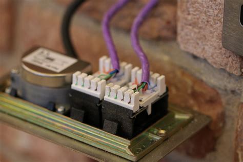 Structured Cabling Infrastructure Cts Systems