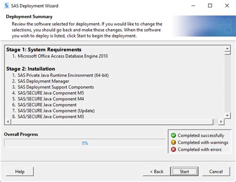 Sas 94m7 For Windows Manual Installation Oit Knowledge Base