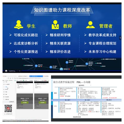 学校召开在线教学平台使用及平台助力一流课程建设培训会 学校召开在线教学平台使用及平台助力一流课程建设培训会