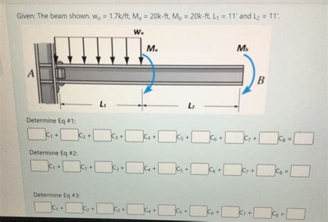 Solved Given The Beam Shown Chegg
