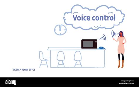 Home Microwave Oven Controlled By Woman Smart Tech Recognizes Commands