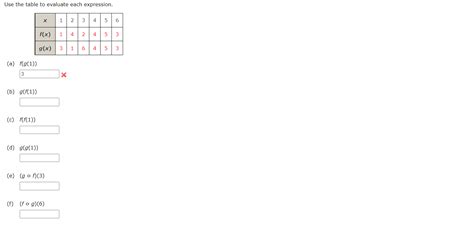 Solved Use The Table To Evaluate Each Expression