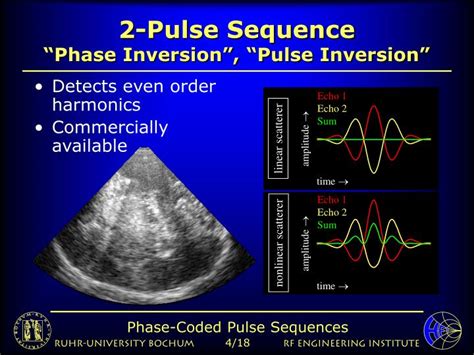 PPT A 5 Pulse Sequence For Harmonic And Sub Harmonic Imaging PowerPoint Presentation ID 1804930