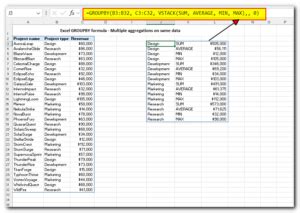 ExcelSirJi | Excel GROUPBY Function To Group Rows And Aggregate Values