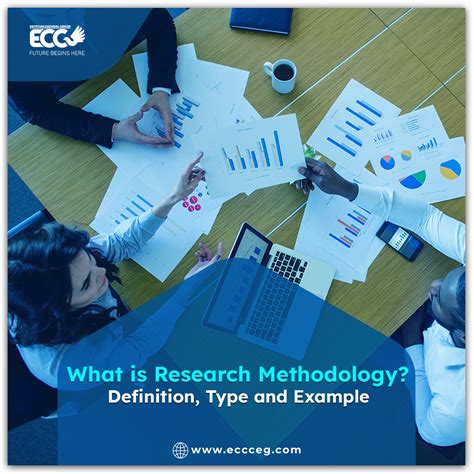 What Is The Research Methodology Definition Types And Examples Egyptian Culture Center