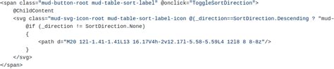 MudTableSortLabel Icon After Labelname Issue MudBlazor MudBlazor GitHub